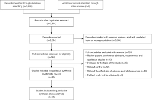 Prognostic value of N-terminal pro-form B-type natriuretic peptide (NT ...