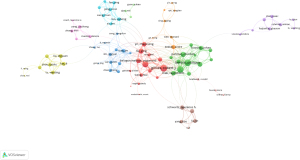 Exploring the evolving landscape of radiomics in lung cancer: a ...