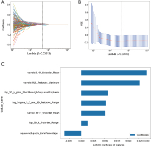 Whole-lung computed tomography radiomics combined with clinical ...