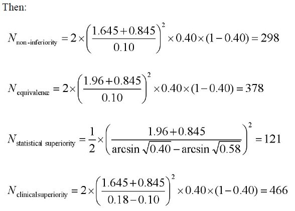 How To Calculate Sample Size In Randomized Controlled Trial Zhong Journal Of Thoracic Disease